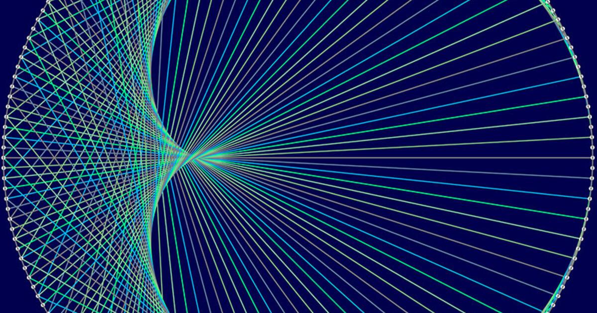 The Beauty of Geometrical Curves