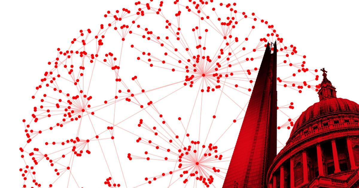 The History of Software