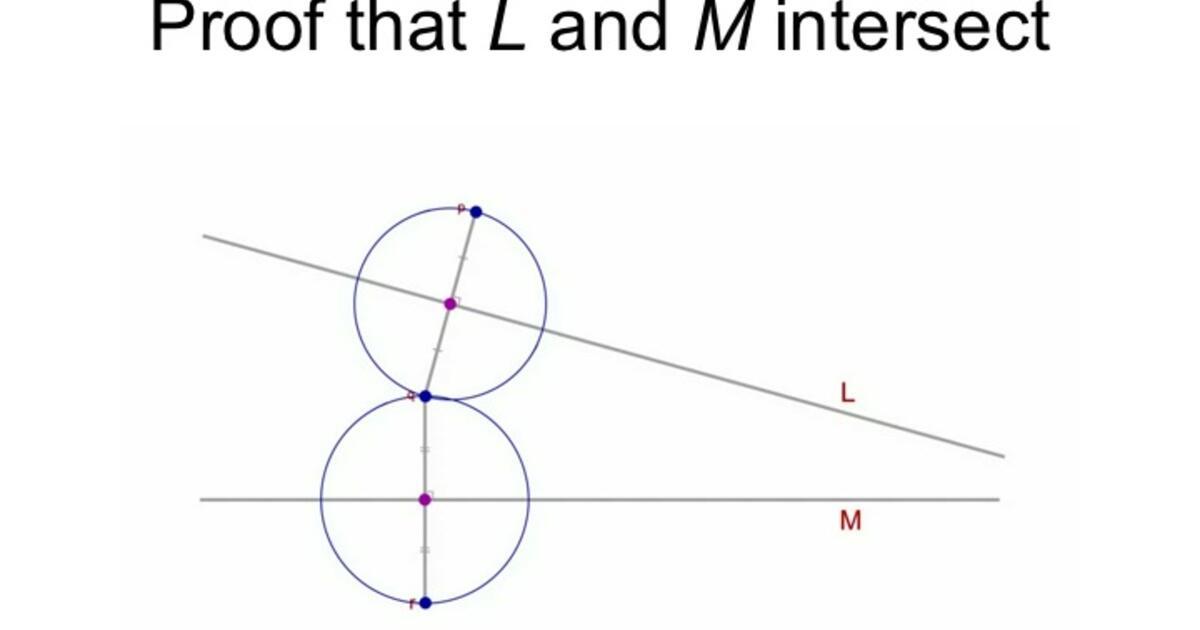 The Importance of Proving Things