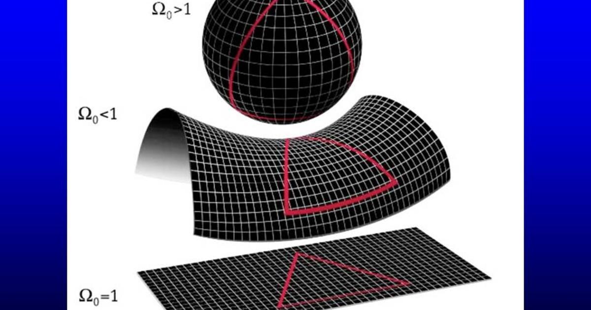 To Infinity and Beyond